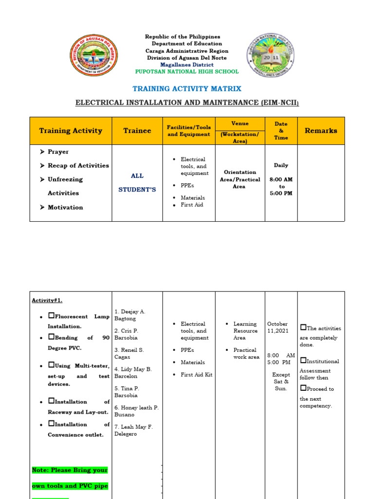 Training Activity Matrix for EIM-NCII | PDF | Electrical Wiring | Safety