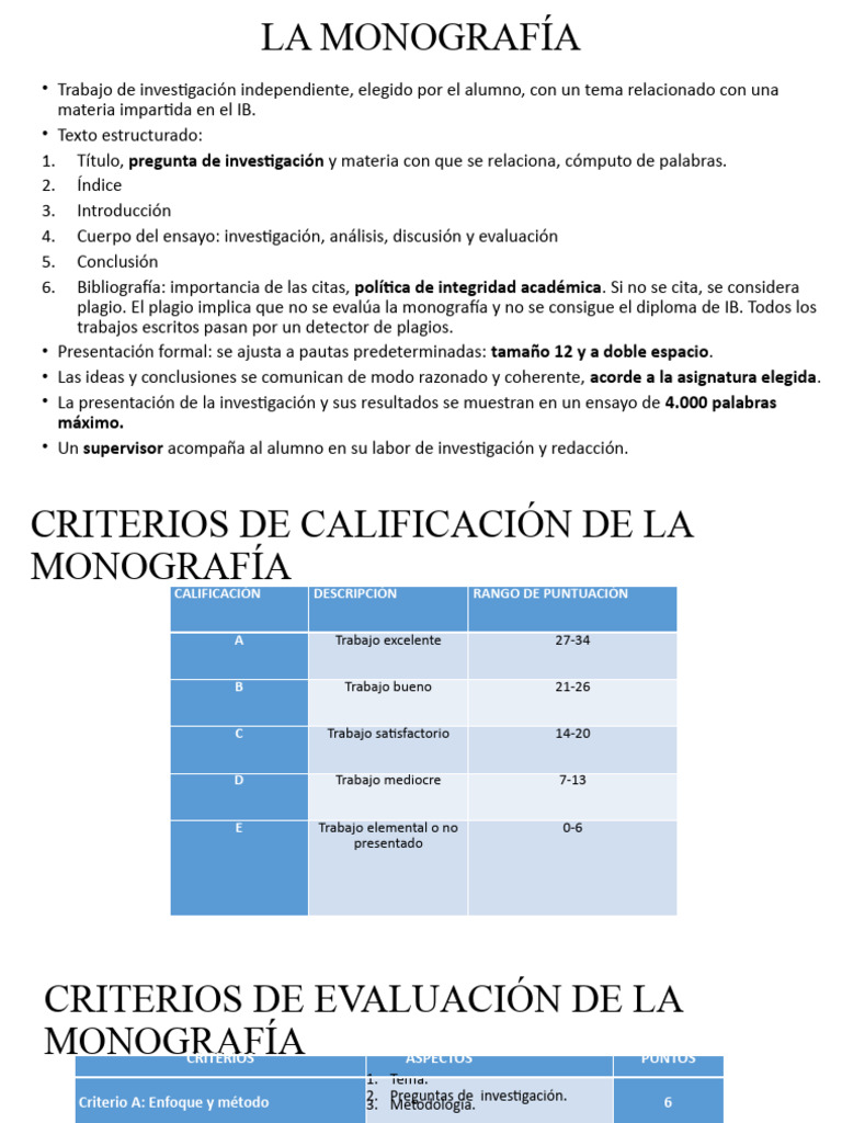 LA MONOGRAFÍA en El IB | PDF