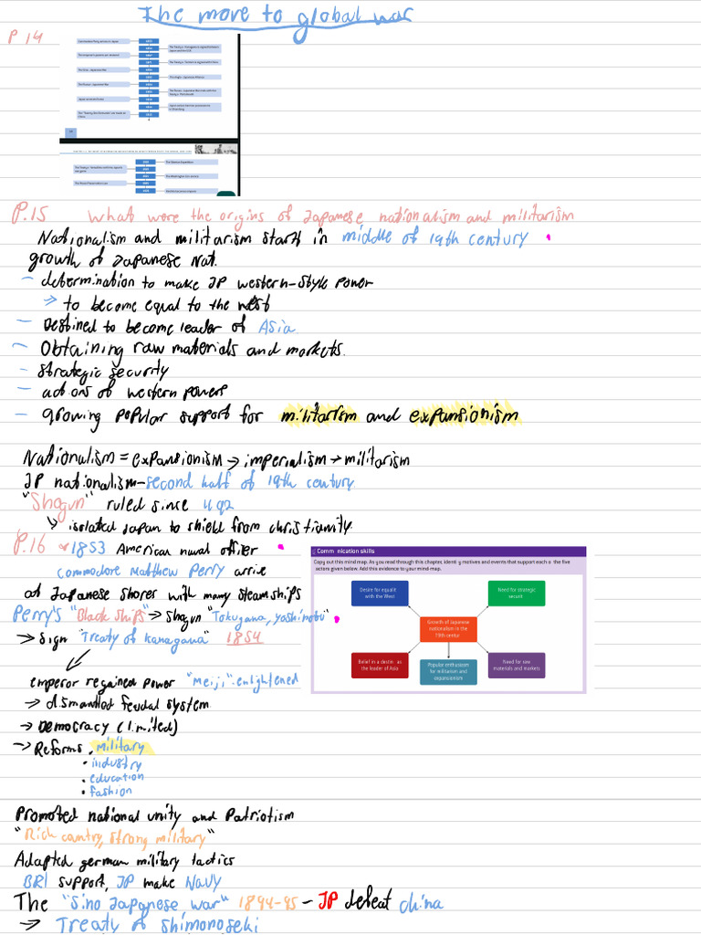The Move To Global War | PDF