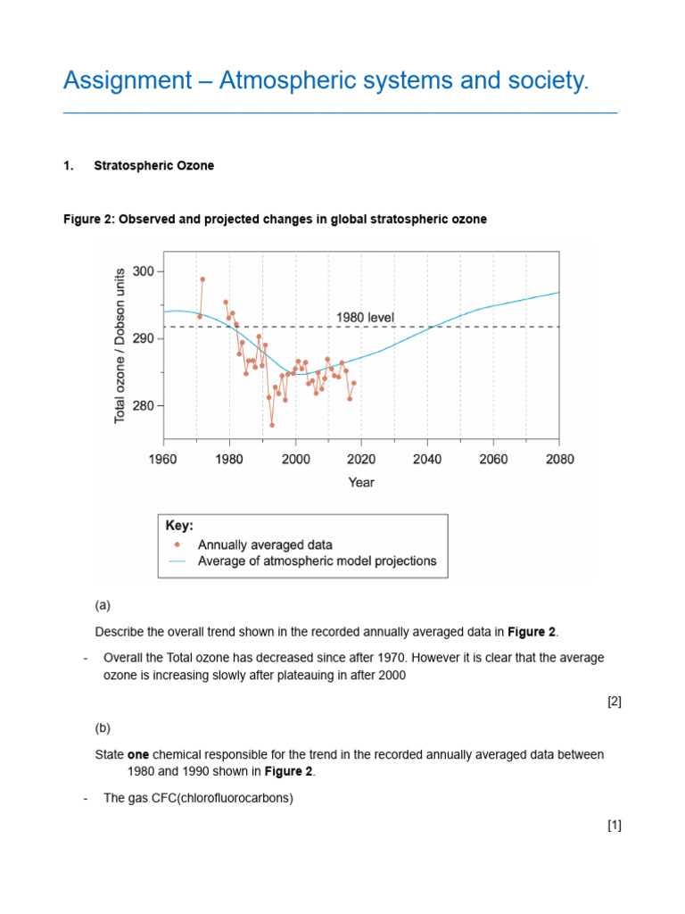 ESS Assignment | PDF | Law