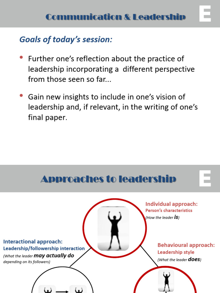 Exploring Leadership Perspectives | PDF | Leadership | Power (Social ...