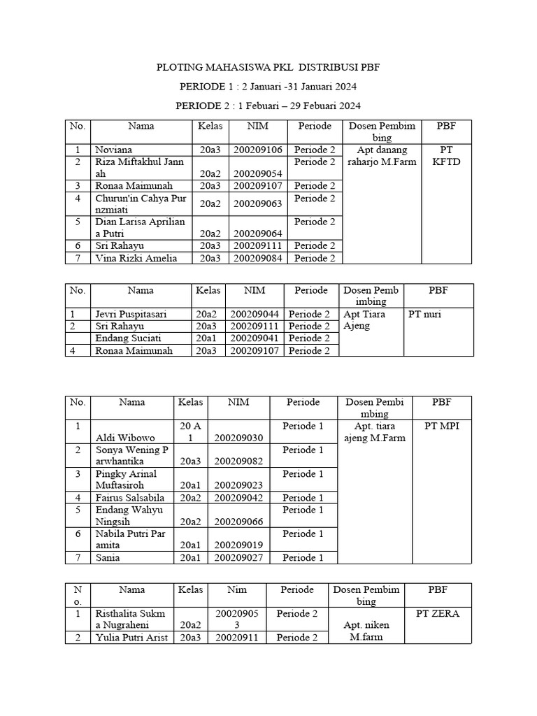 Ploting PKL PBF-1 | PDF