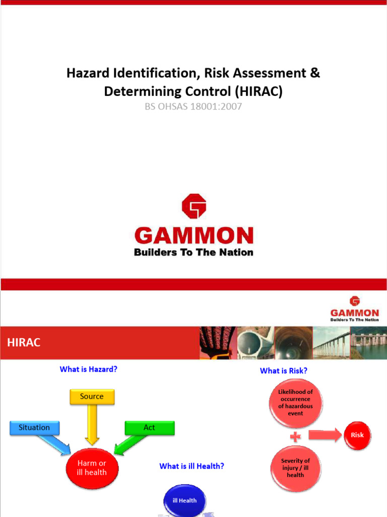 Hirac R1 | PDF