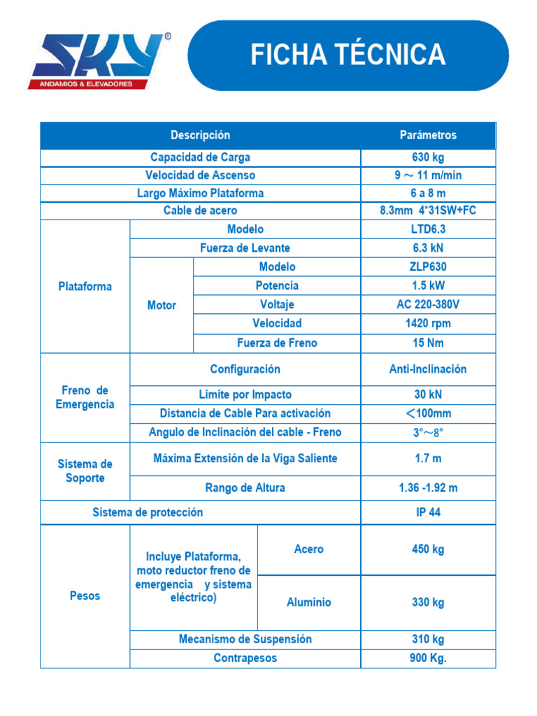 Ficha Tecnica Tdt Bimotor Tdt Pdf