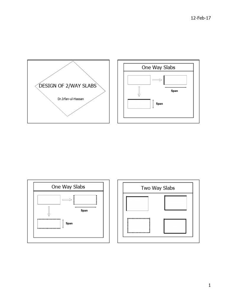 Lecture 2way Slab | PDF Lecture 2way Slab | PDF