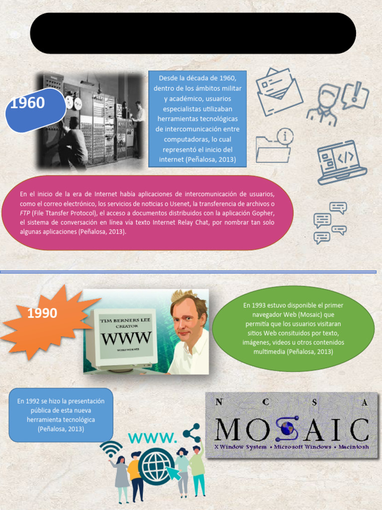 Infografia | PDF | Red mundial | Internet y web