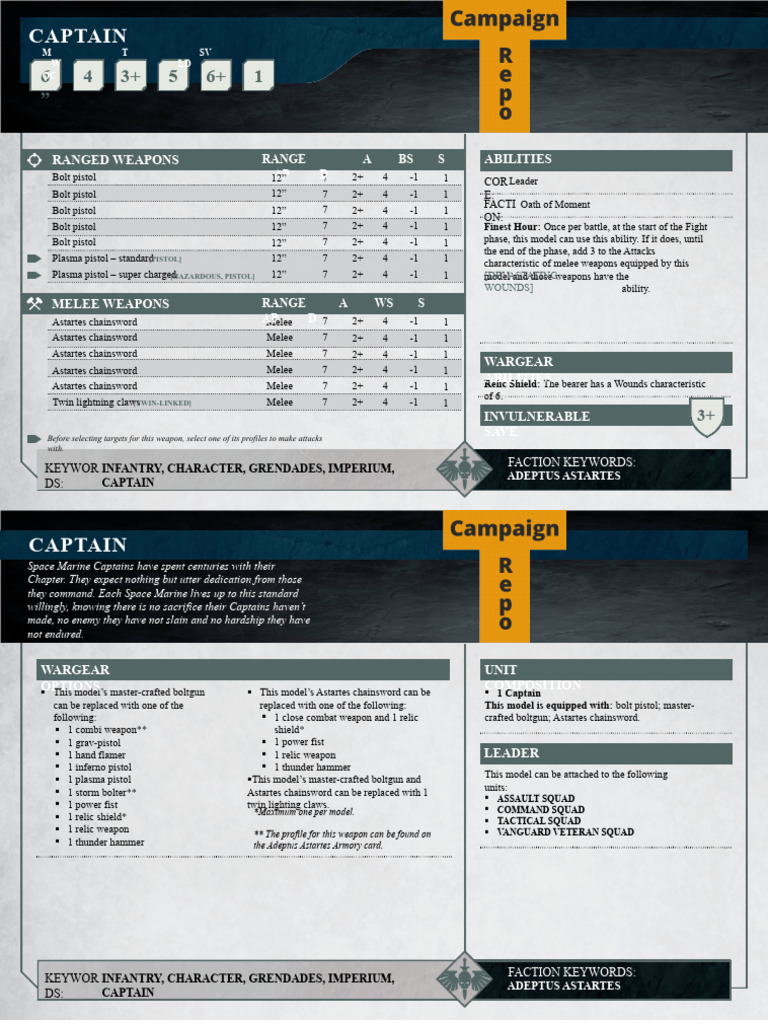 Warhammer 40K Captain Datasheet Template | PDF | Military Science ...
