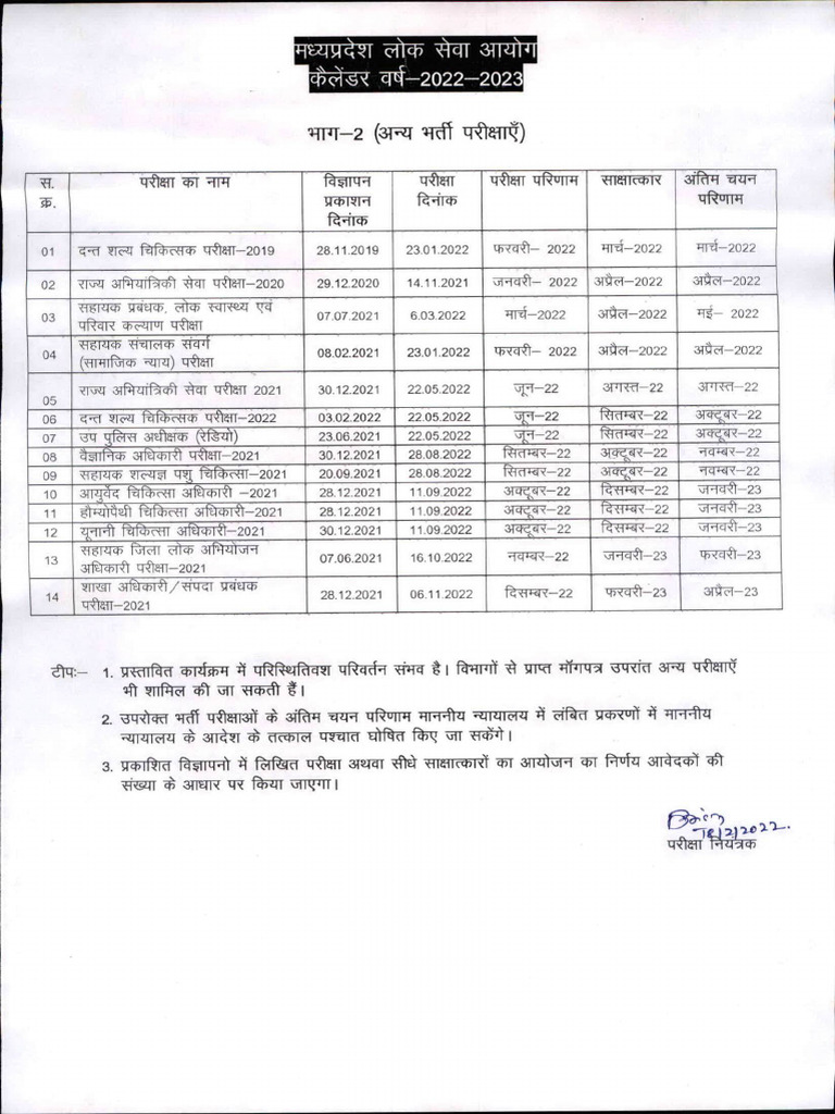 MPPSC Part 2 Calendar 2022 23 | PDF
