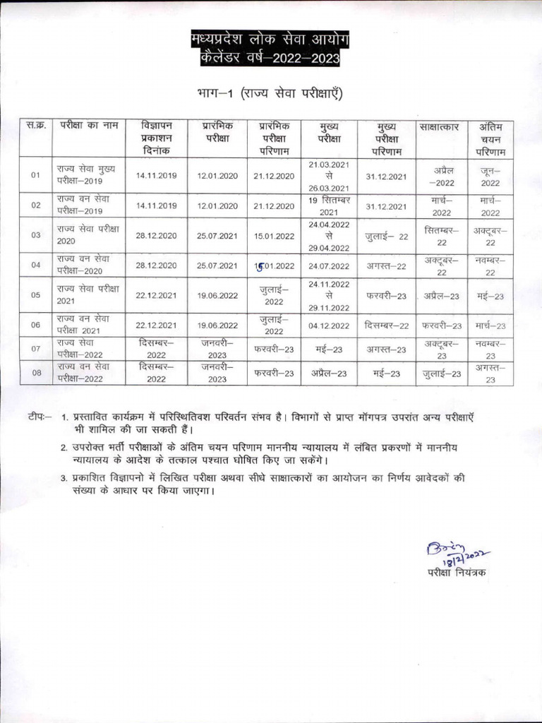 MPPSC Part 1 Calendar 2022 23 | PDF