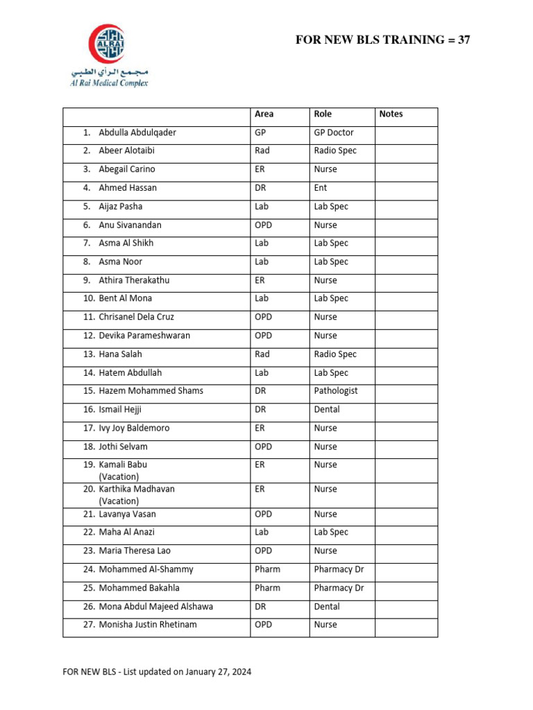For New BLS Training 2024 Jnauary 27 | PDF