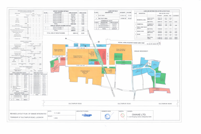 Omaxe Integrated Township Propose Layout | PDF