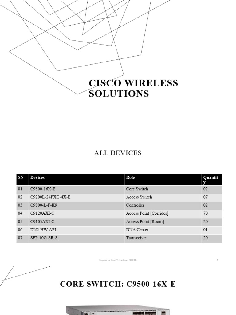 Cisco Wi Fi Solutions DGFI | PDF | Wi Fi | Wireless Access Point