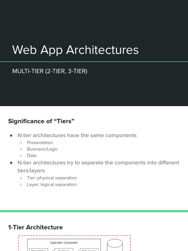 Web App Architectures - N Tiers | PDF | Web Application | Client–Server ...