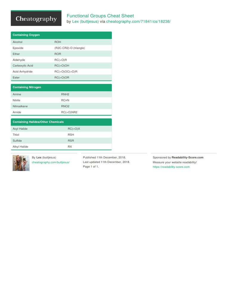 Cheat Sheet Functional-Groups | PDF