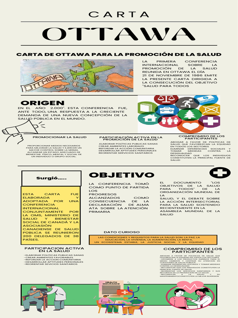Carta Ottawa | PDF | Promoción de la salud