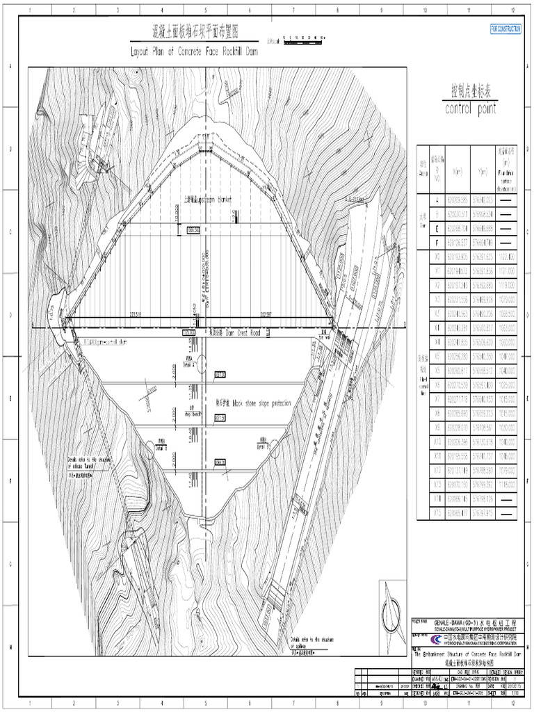ETH-GD3-DM-01-006R1 The Embankment Structure of Concrete Face Rockfill ...