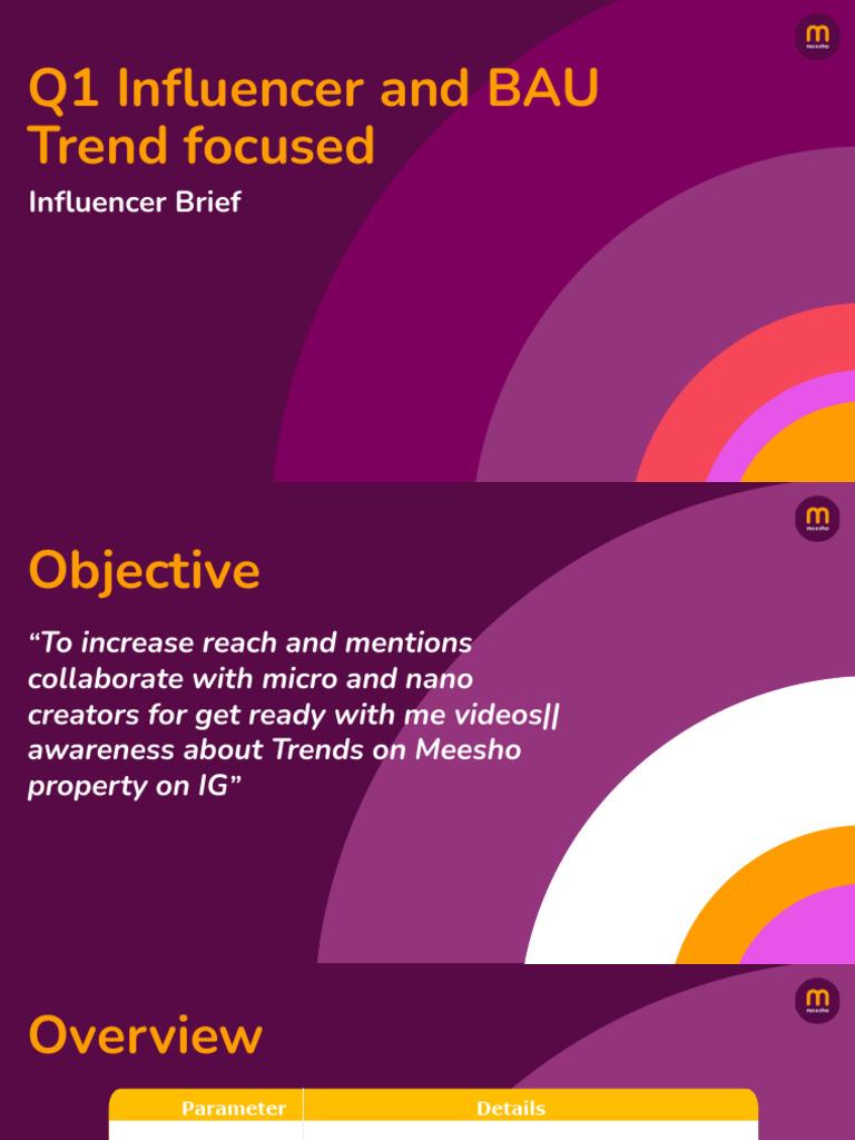 Q1 Influencer and BAU Trend Focused | PDF