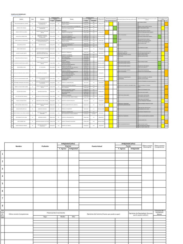 Plantilla de Reemplazo | PDF | Ciencias fisicas | Ingeniería