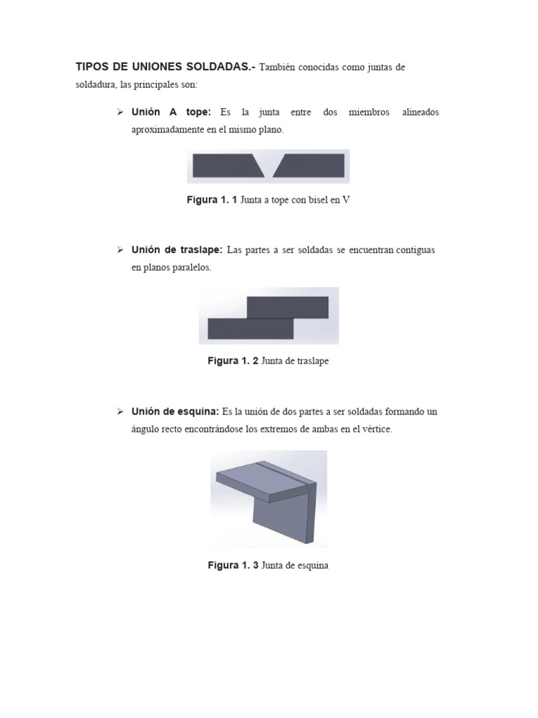 Tipos y Posiciones de Uniones Soldadas | PDF