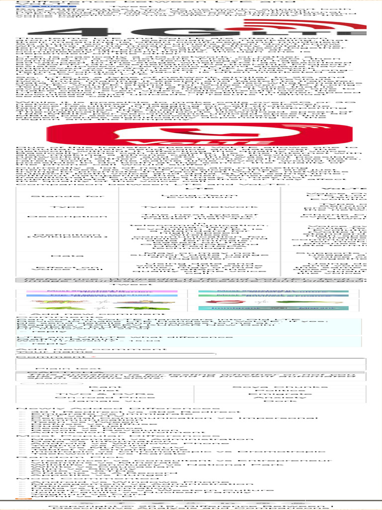 Difference Between LTE and VoLTE LTE Vs VoLTE | PDF | Lte (Telecommunication) | 4 G