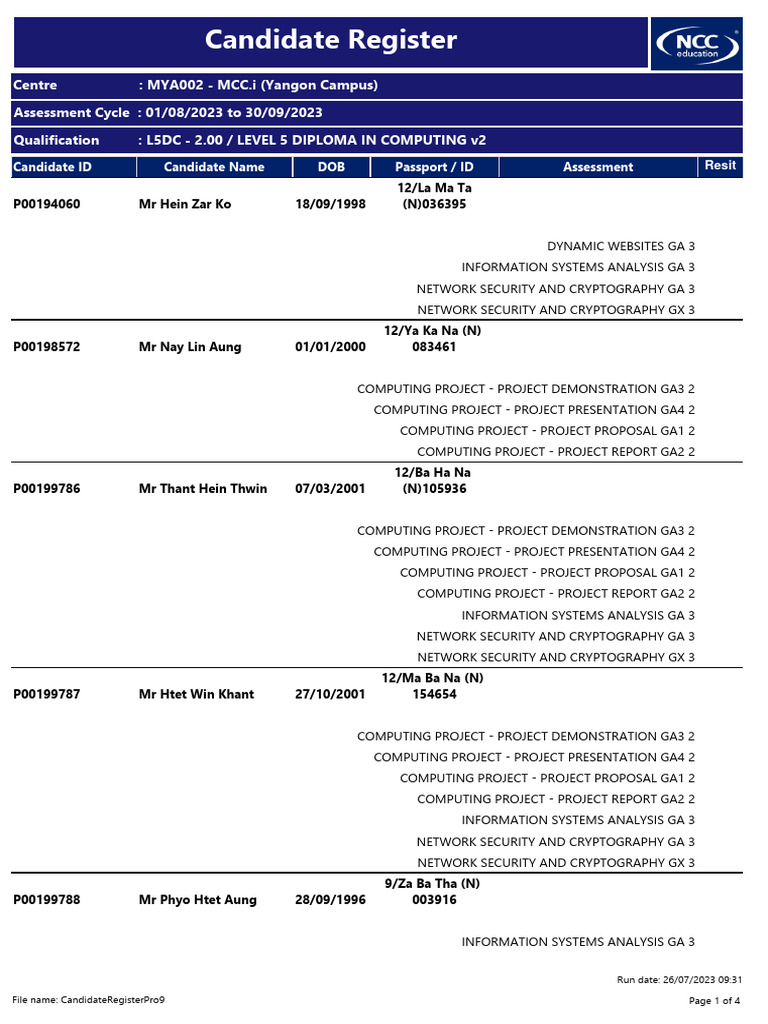Candidate Register L5DC Autumn 2023 | PDF | Computers