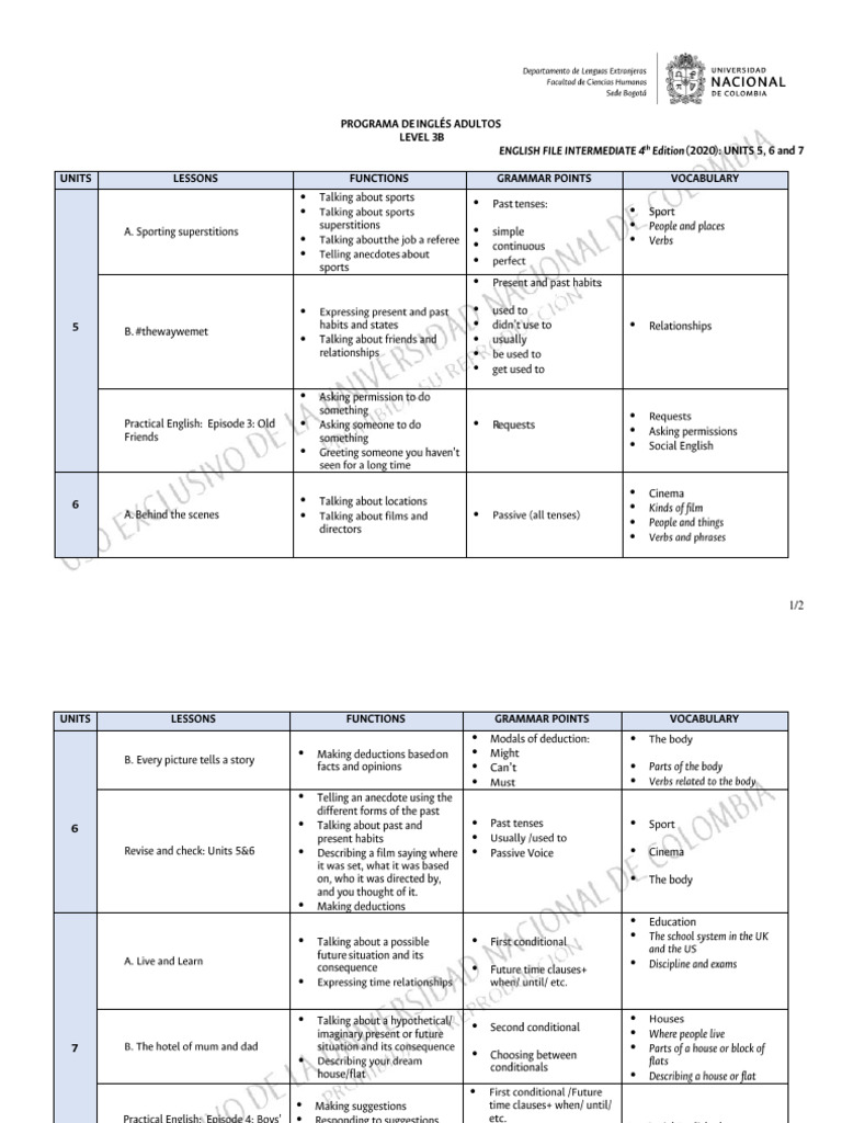 Final Ingles Nivel 3B | PDF
