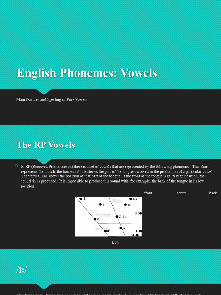 English Pure Vowels | PDF | Vowel | Languages