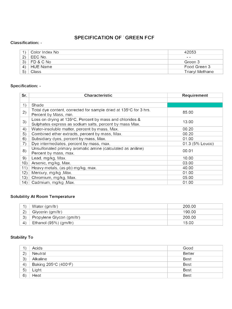 Green FCF - TDS | PDF