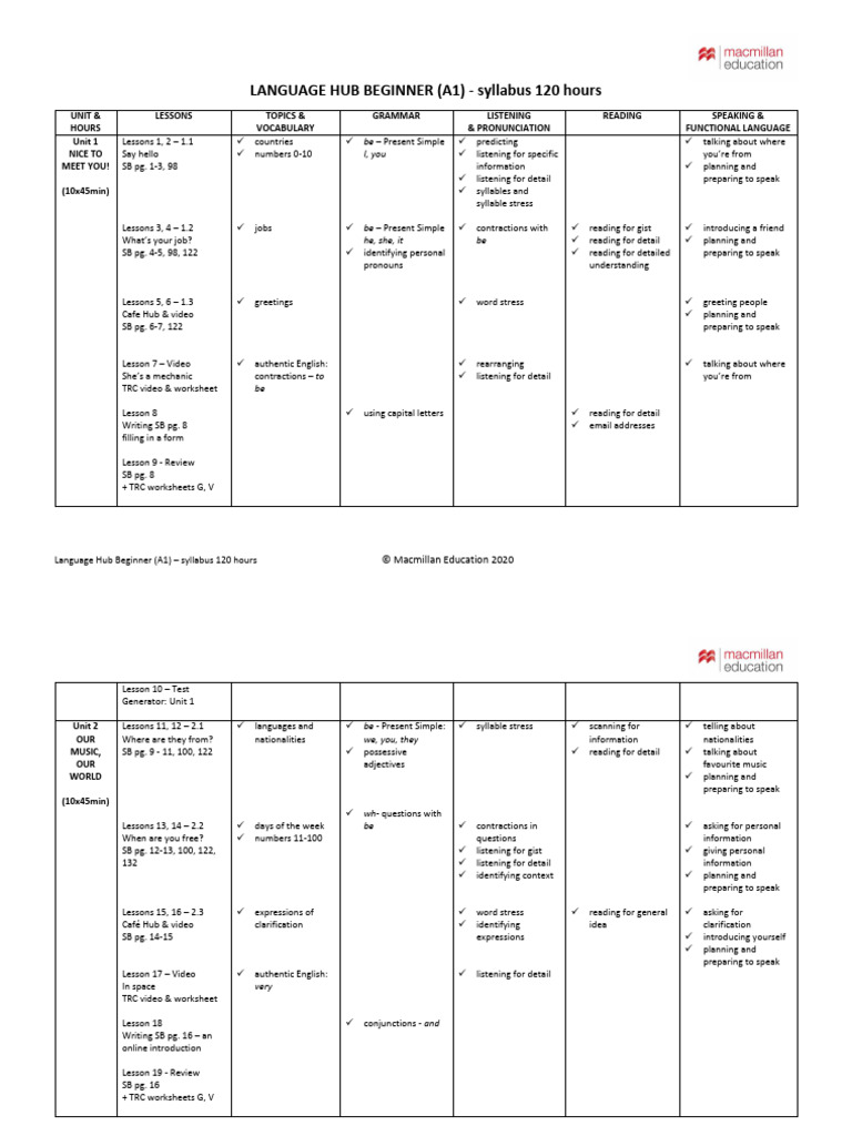 Language Hub Beginner Annual Planner 120 Hrs | PDF