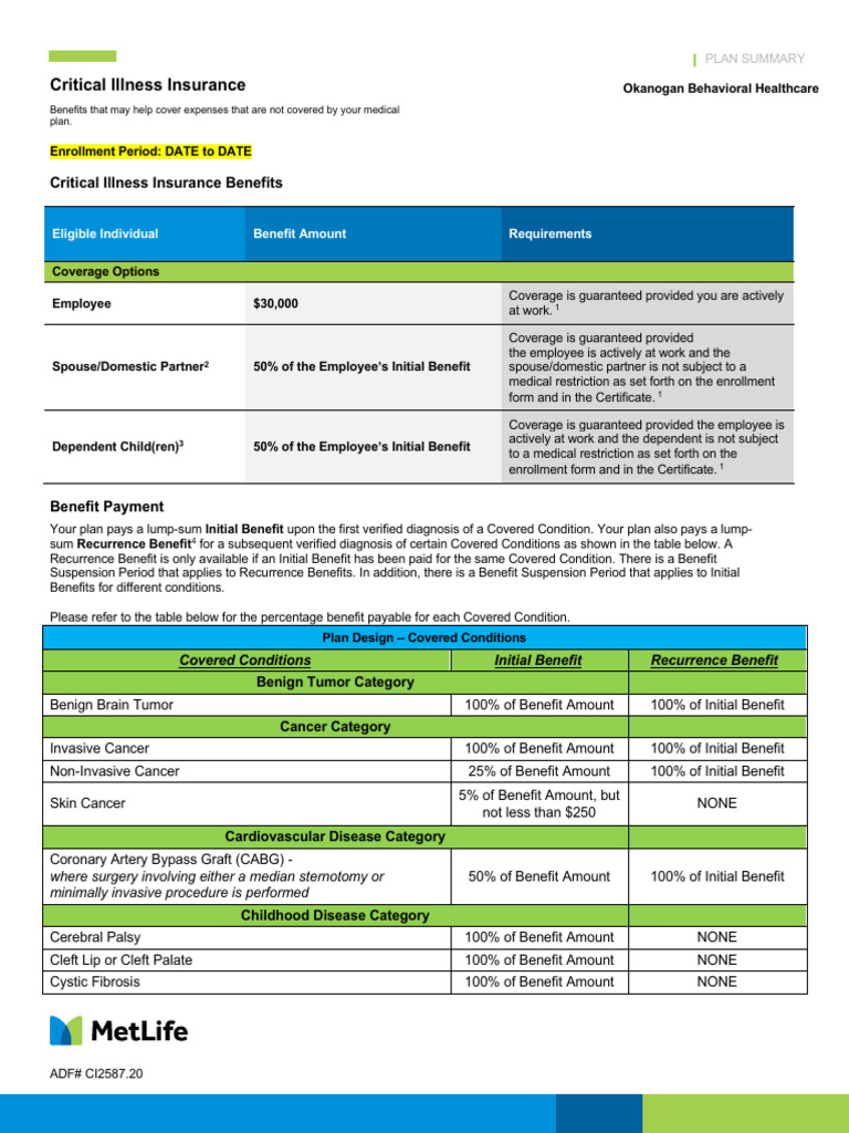 Cii 19 Attained Issue Age 1 | PDF