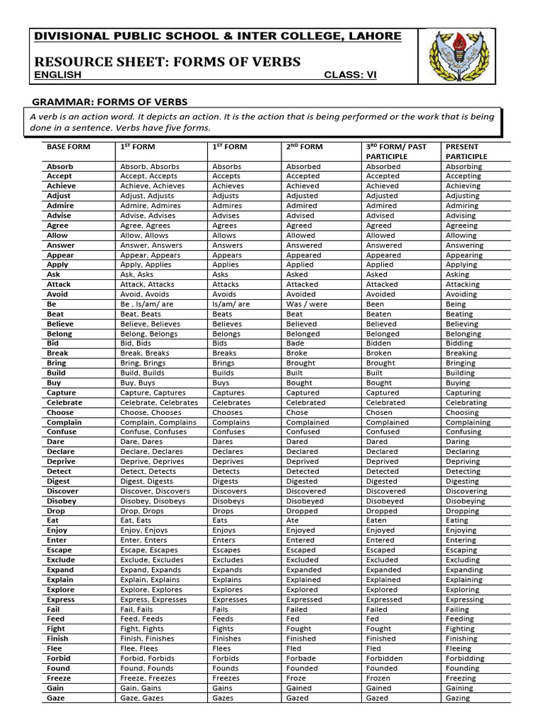 Verb Forms Resource for Class VI | PDF