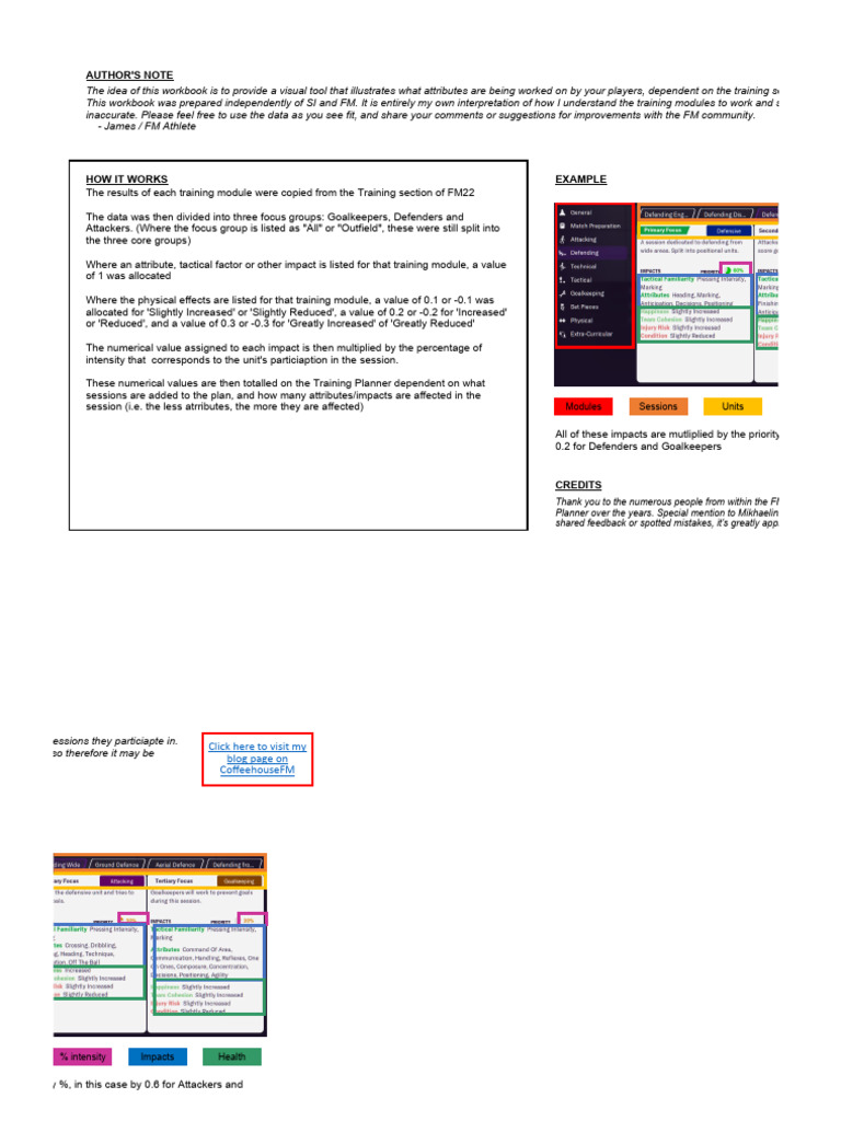 FM Training Planner v22-1 | PDF