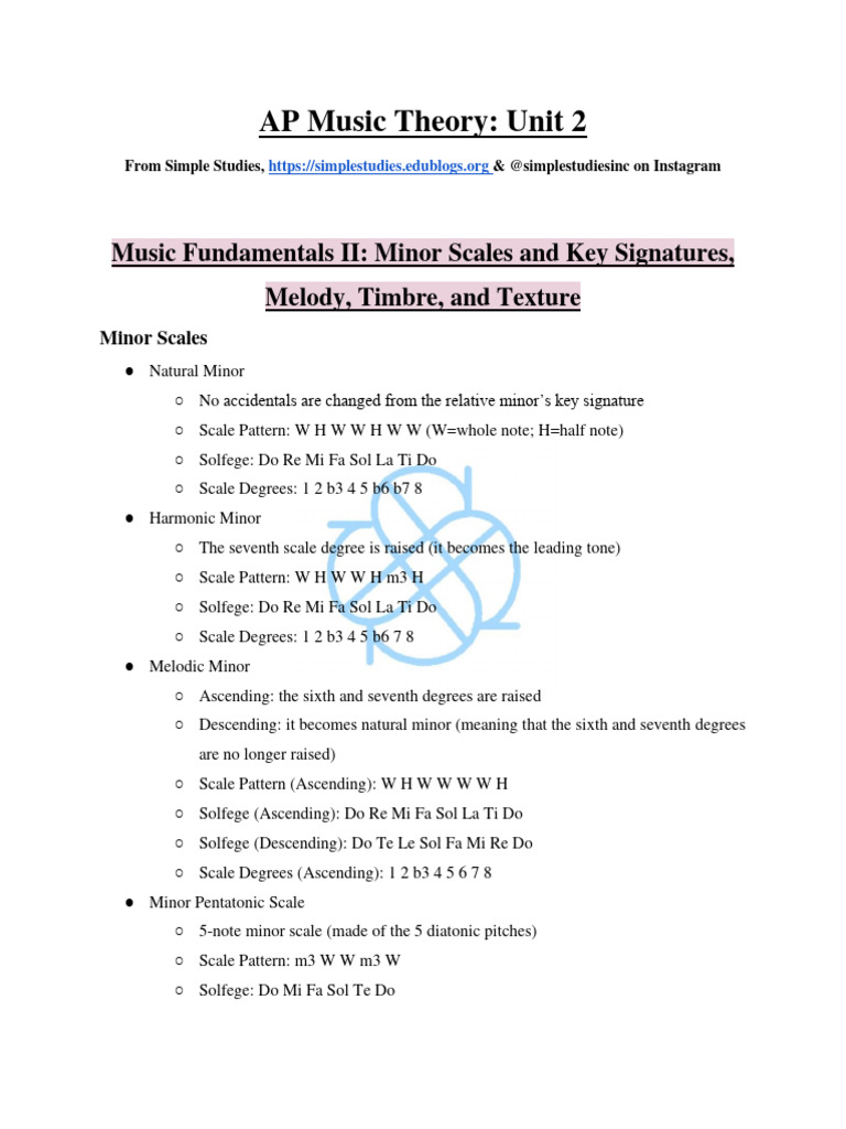 60a17c0cf9cc8f2b294a545e - AP Music Theory Unit 2 | PDF | Interval ...