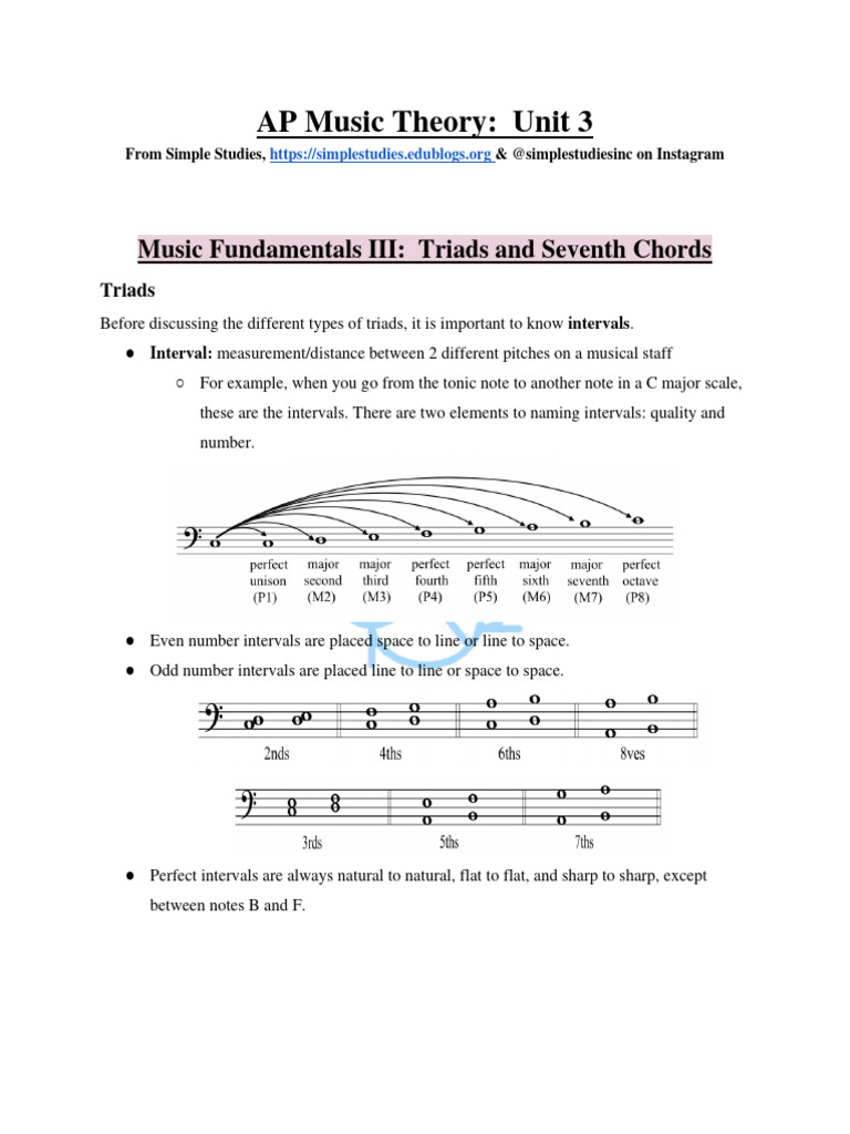 60a17c2ec56bf39b6f0f4b10 - AP Music Theory Unit 3 | PDF | Foreign ...
