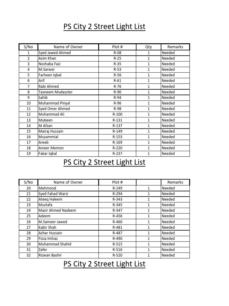 PS City 2 Street Light List | PDF