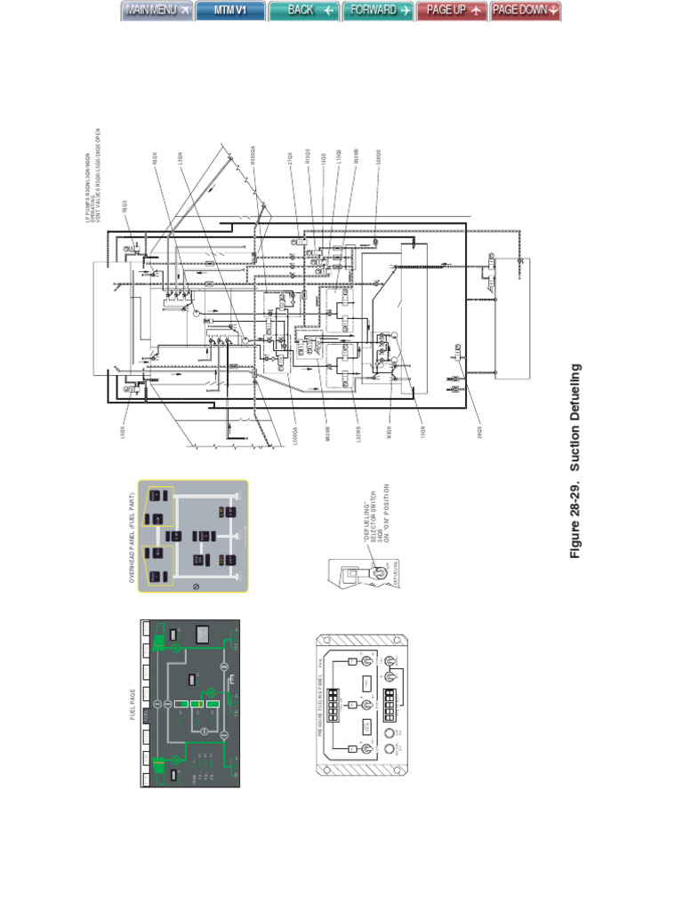 Refueling System Principle Diagram | PDF