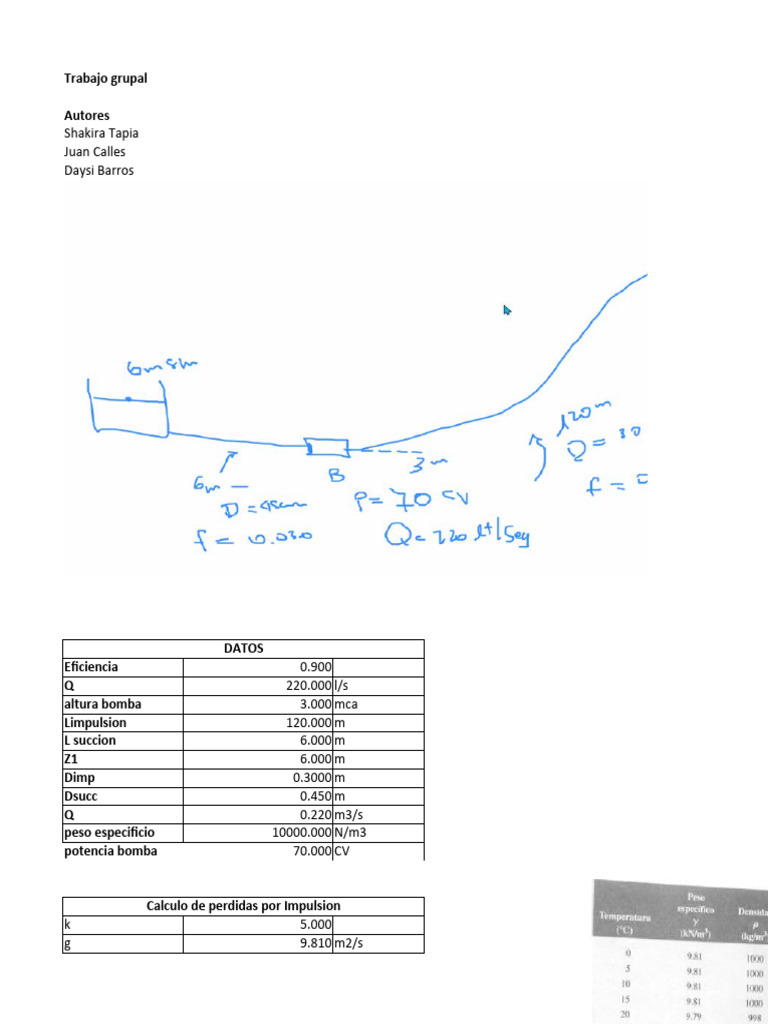 Ejercicio en Clase 2 | PDF