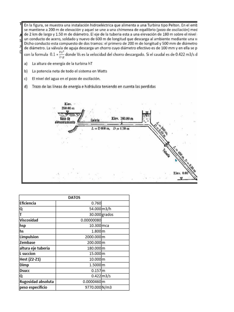 Ejercicio Practica | PDF
