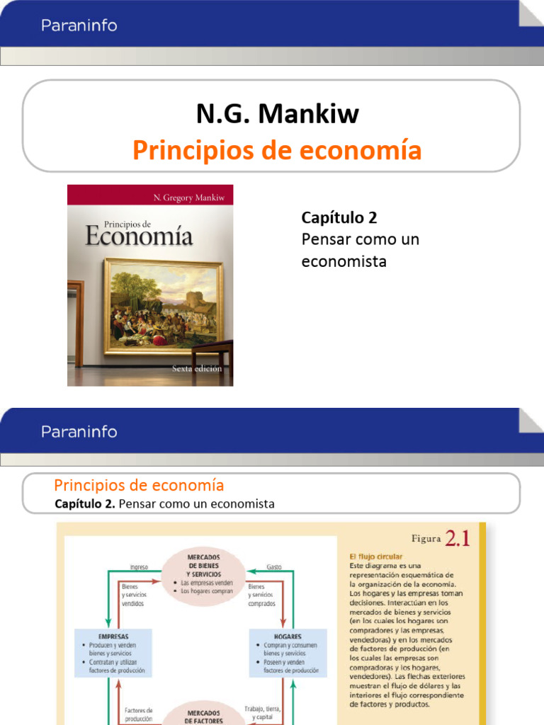 Cap 2 Tema 1 | PDF | Crecimiento personal y profesional | Negocios