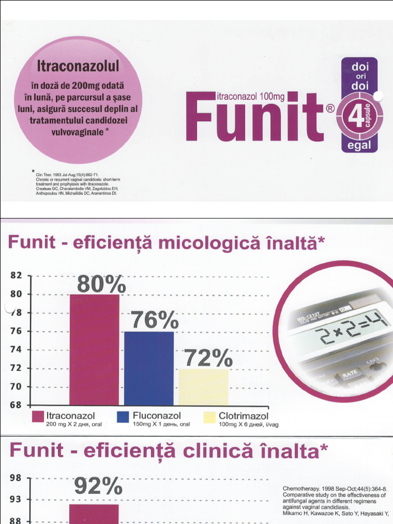 Funit 4 Vs Fluconazol - Clotrimazol | PDF