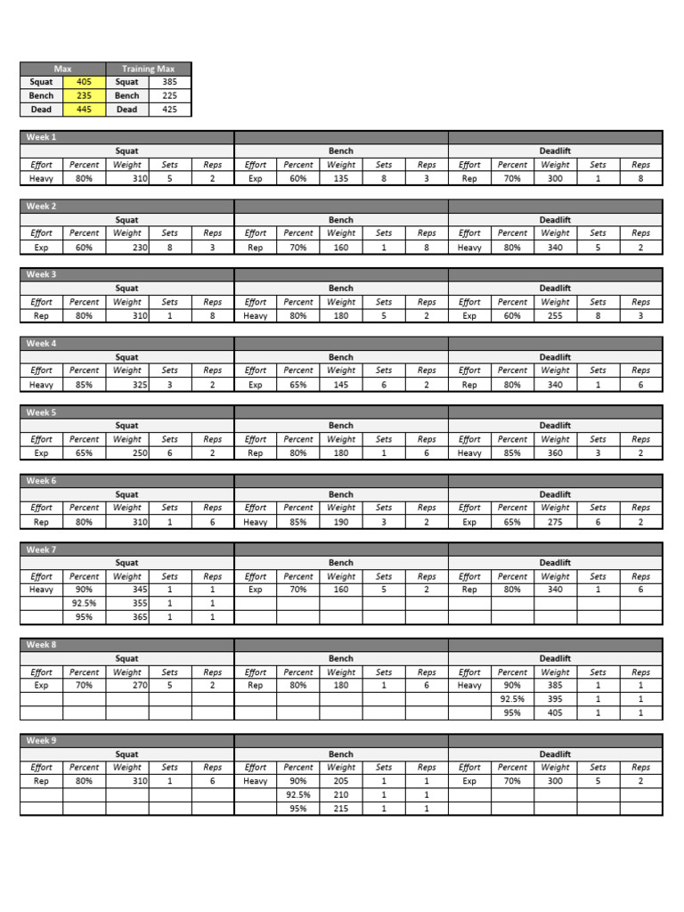 JB Cube Spreadsheet | PDF