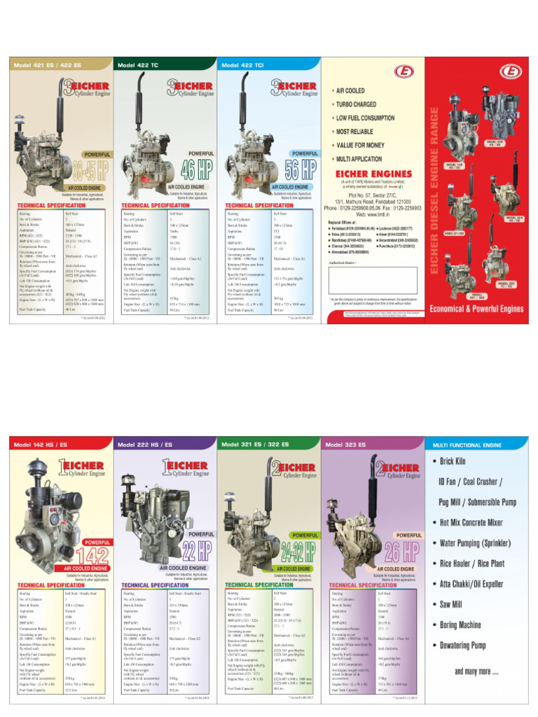 Eicher Air Cooled Engines Multifold | PDF