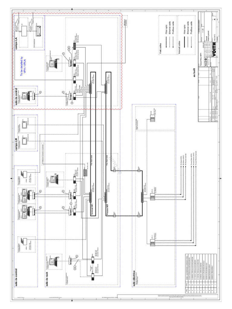 Topologia MP1.12 | PDF