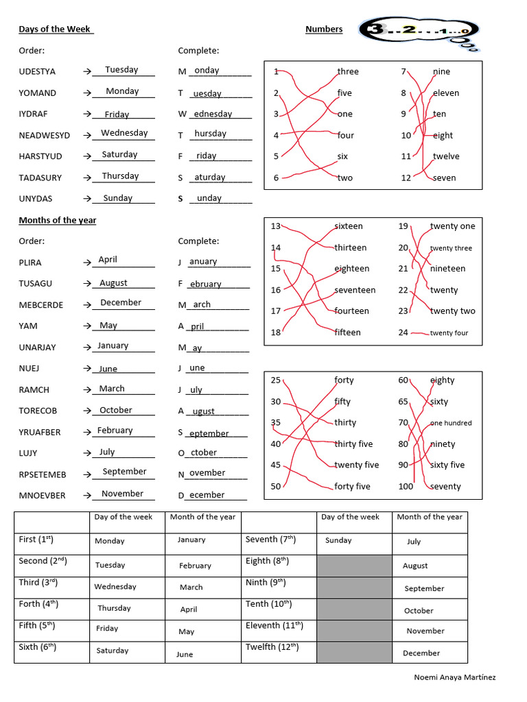 Days of The Week and Ordinal Numbers | PDF