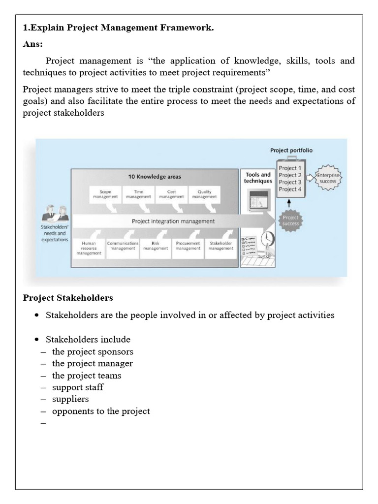 Spm Important Question Pdf