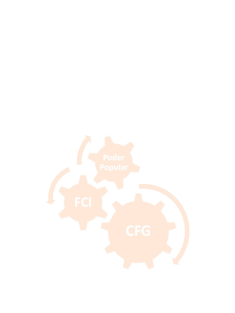 Proyecto-Cfg DOTA AMBU OK | PDF