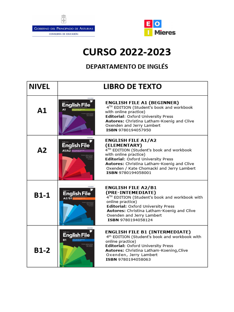 Ingles LIBROS 2022-23 | PDF