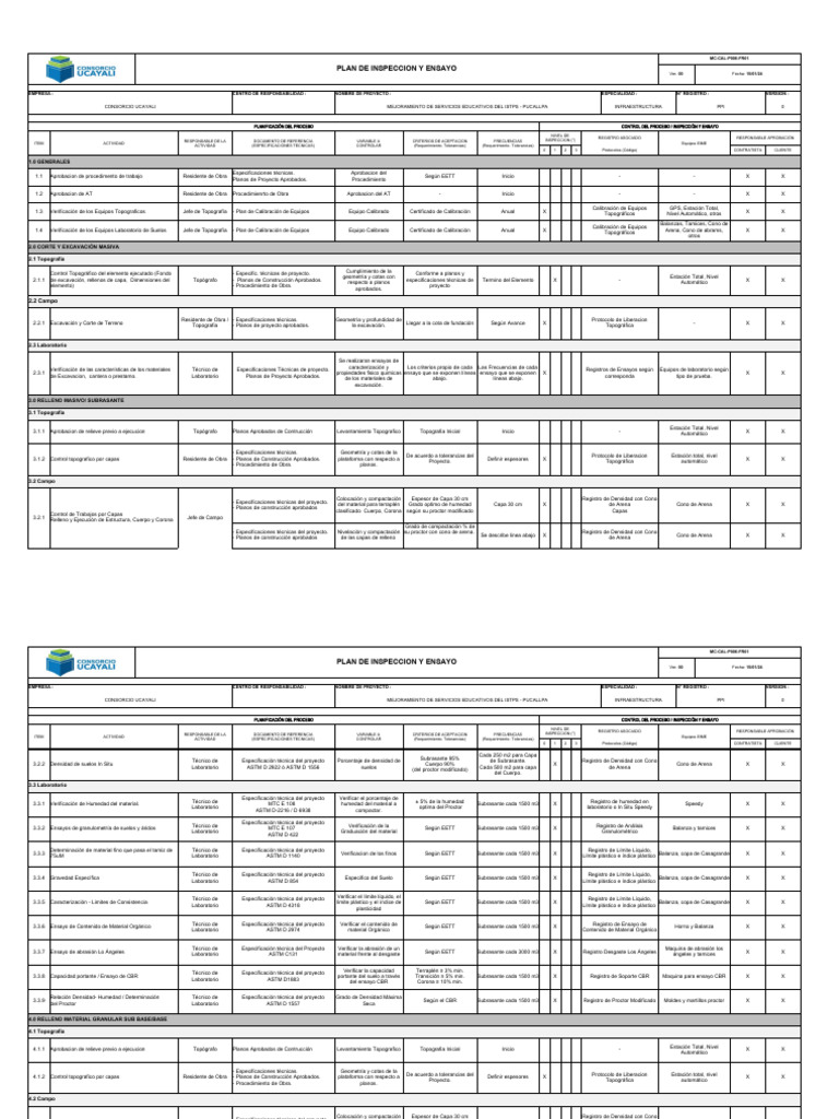MC-CAL-P006-FR01 Inspección y Ensayo - General | PDF