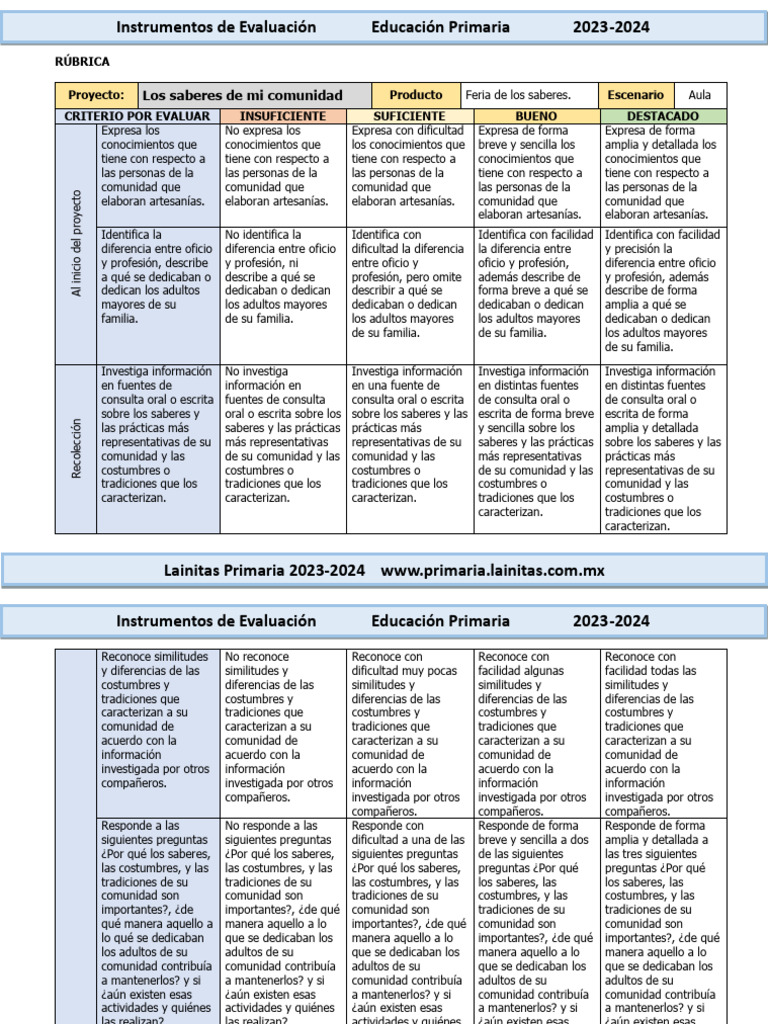 2do Grado Enero - Instrumentos de Evaluación (2023-2024) | PDF