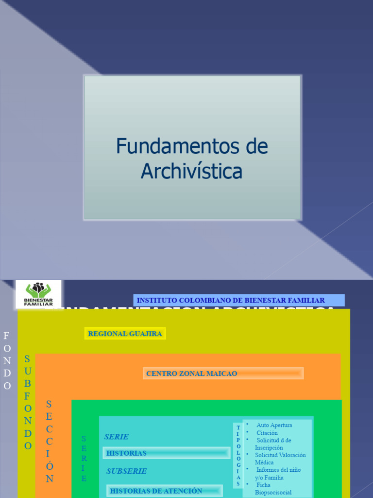 Capacitacion Gestion Documental 2 | PDF